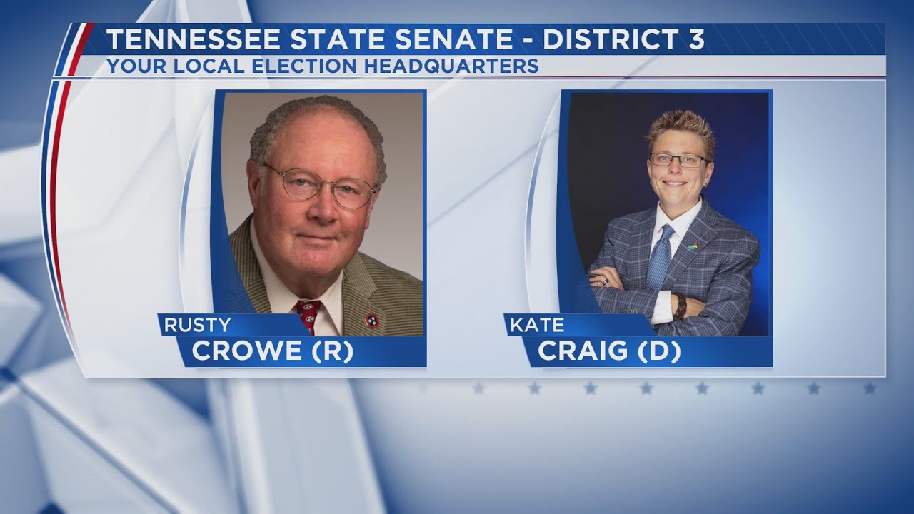Crowe, Craig face off in Tennessee State Senate race - YouTube