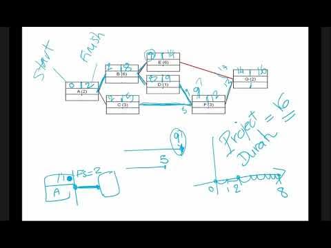 CES271s | Lecture 7 - YouTube