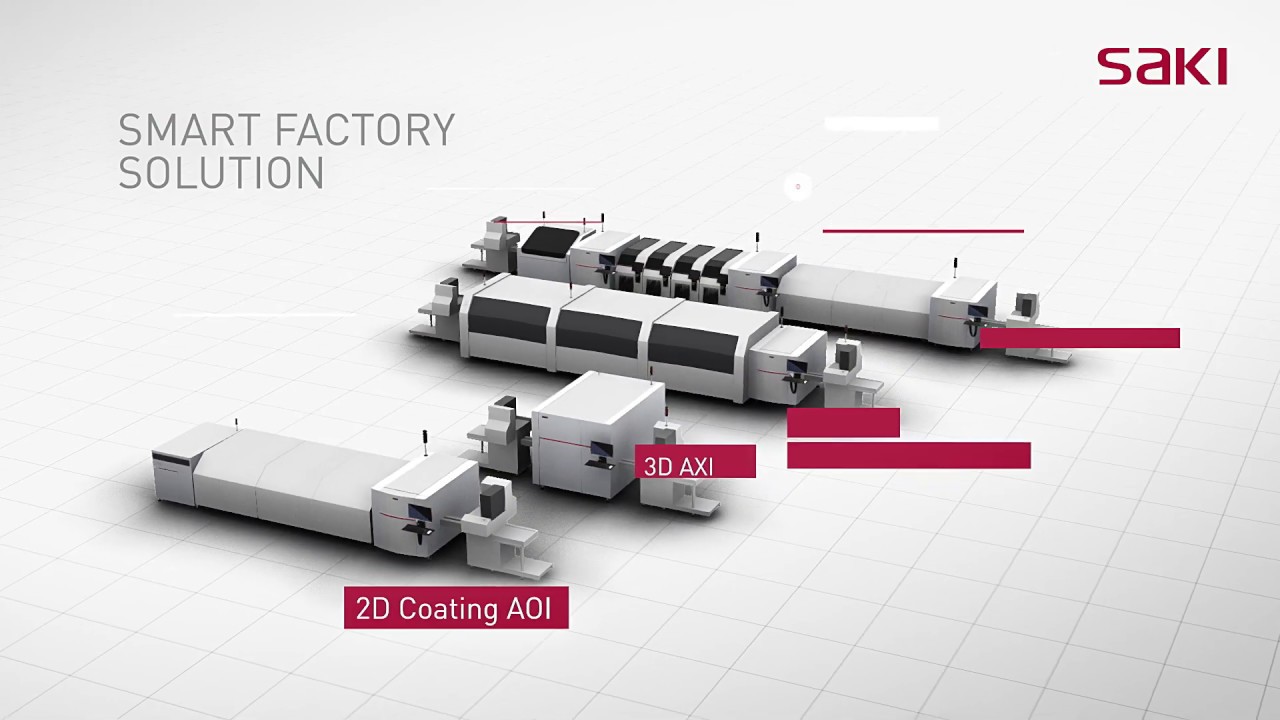 Leader in the SMART Factory, Industry 4.0, and M2M communication - YouTube