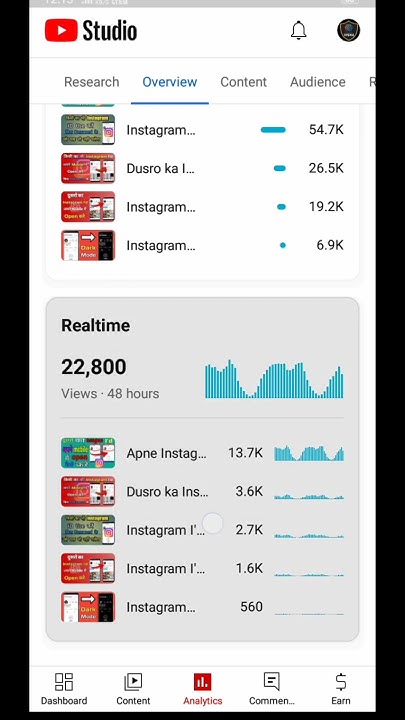 😳 YouTube Views Count 😳 YouTube Real Time Views Count || YouTube Live Views Count #shorts # ...