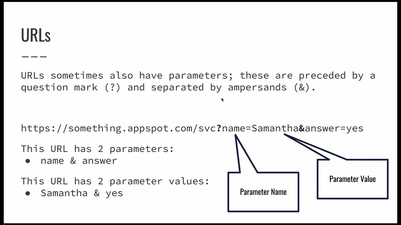 CS1520 Lecture 11: HTTP Basics including URLs, response codes, and request methods. - YouTube