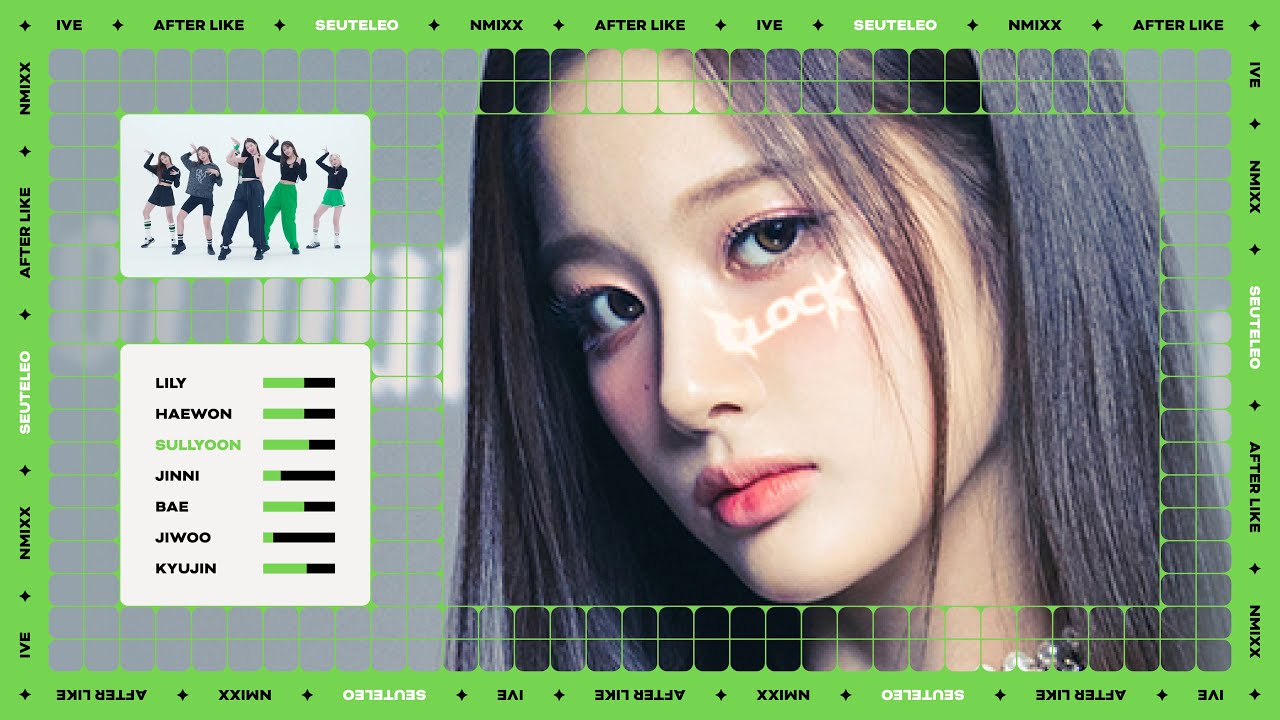 How Would NMIXX (OT7) Cover AFTER LIKE by IVE | Line Distribution & Dance Positions (7 Members ...