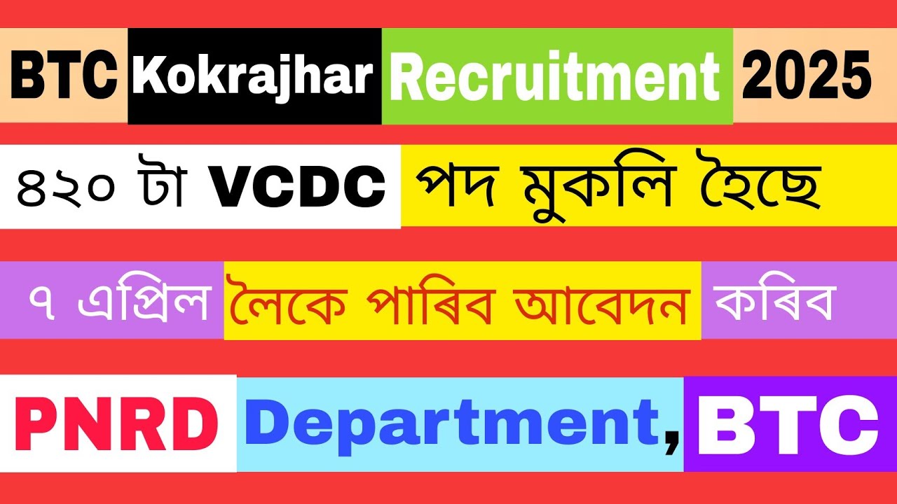 Btc Kokrajhar Recruitment 2025 | Village Council Development Committee ...