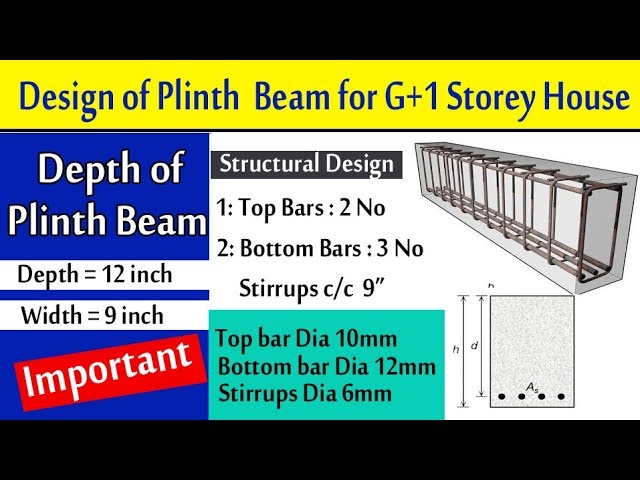 Plinth Beam Rod Detail And Column For 4 Floor Building House