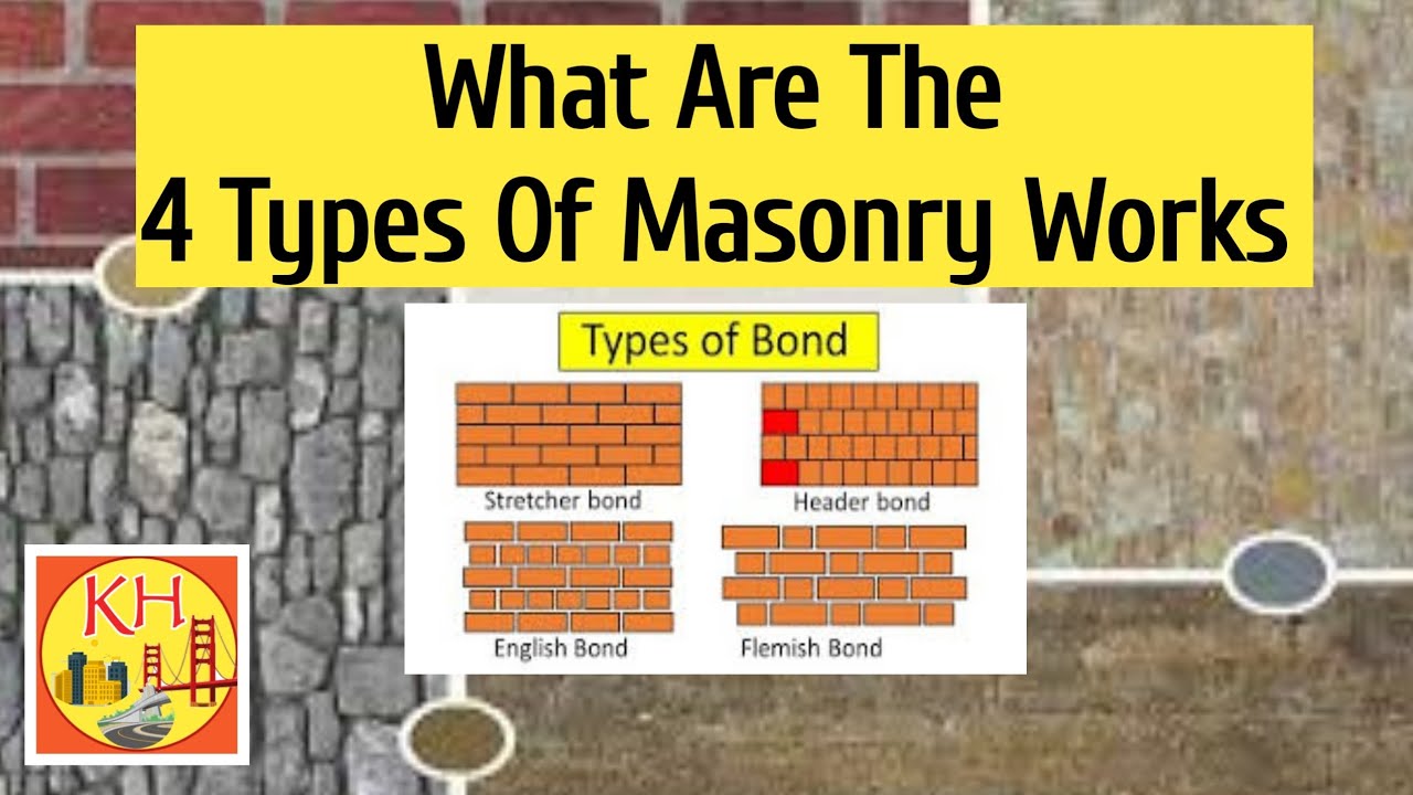What Are The 4 Types Of Masonry Works | Types of Bonds In Brick masonry ...