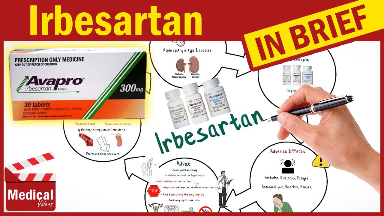 Irbesartan 300 Mg Avapro What Is Irbesartan Used For Uses Dose And