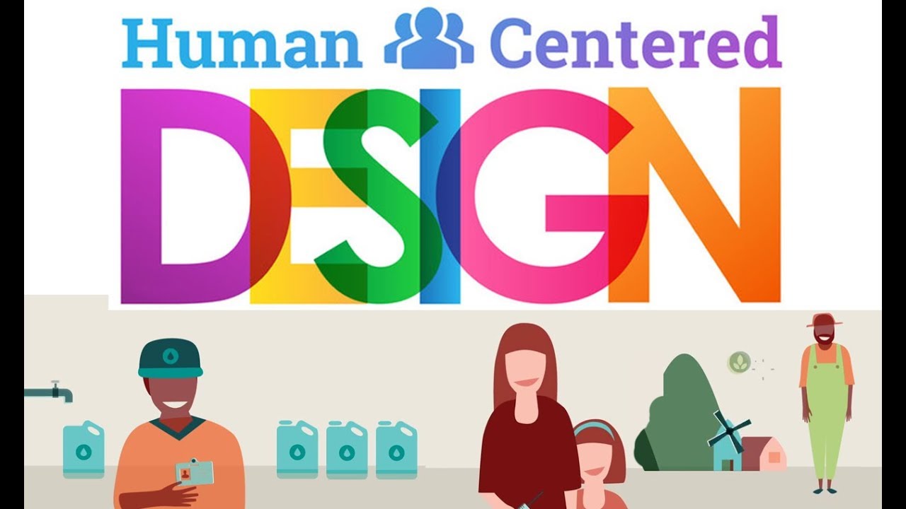 What is Human Centered Design - Design Kit - YouTube