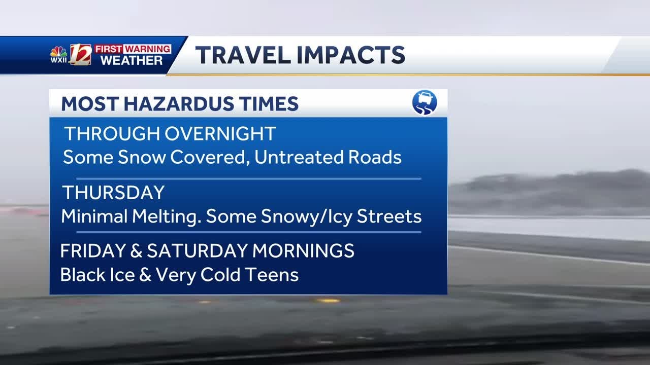 The WXII First Warning Weather Team provides an update to winter ...