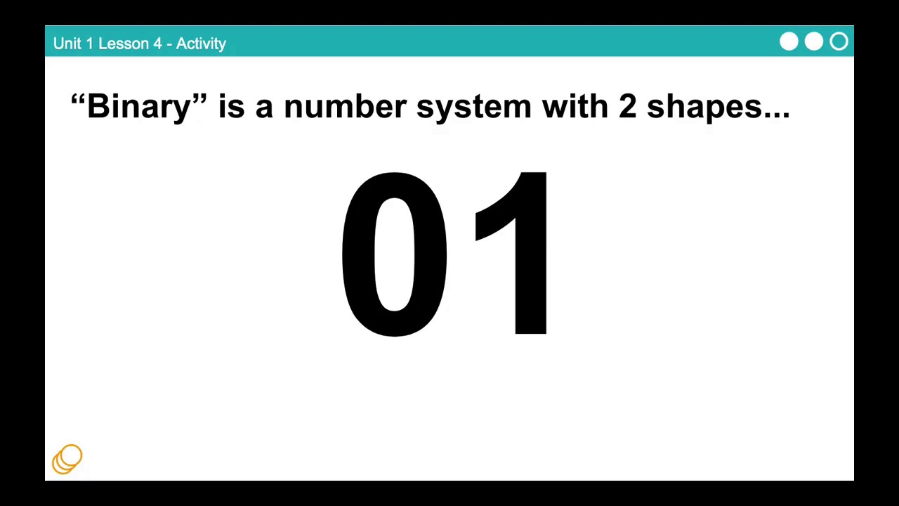 Code.org Virtual Lesson Unit 1, Lesson 4 - YouTube