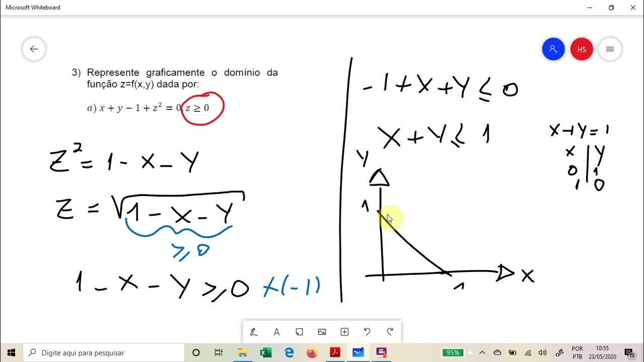Cálculo Ii Funções De Várias Variáveis Reais 6 3a Youtube