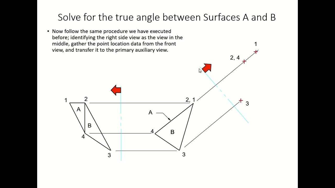 True Angle Example 1 - YouTube