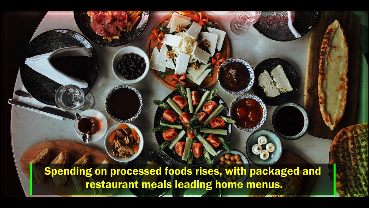 Indian Economic Updates: Spending on processed foods rises, with ...