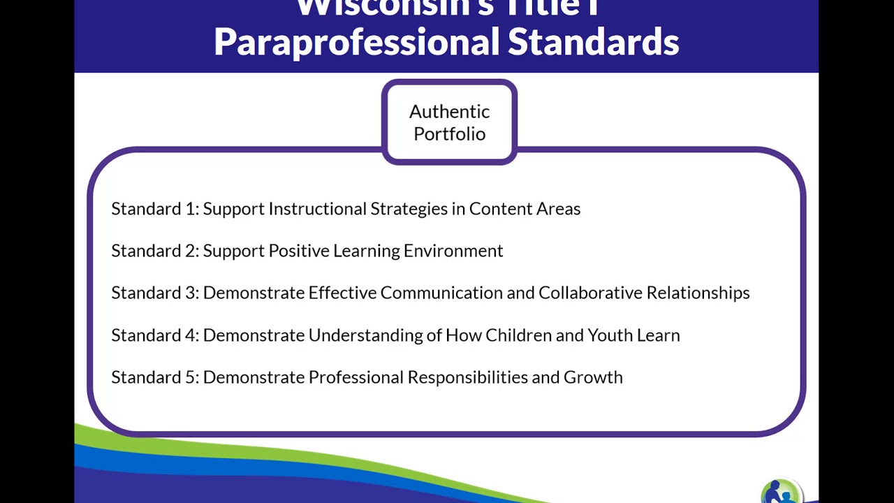 Paraprofessional Portfolio - YouTube