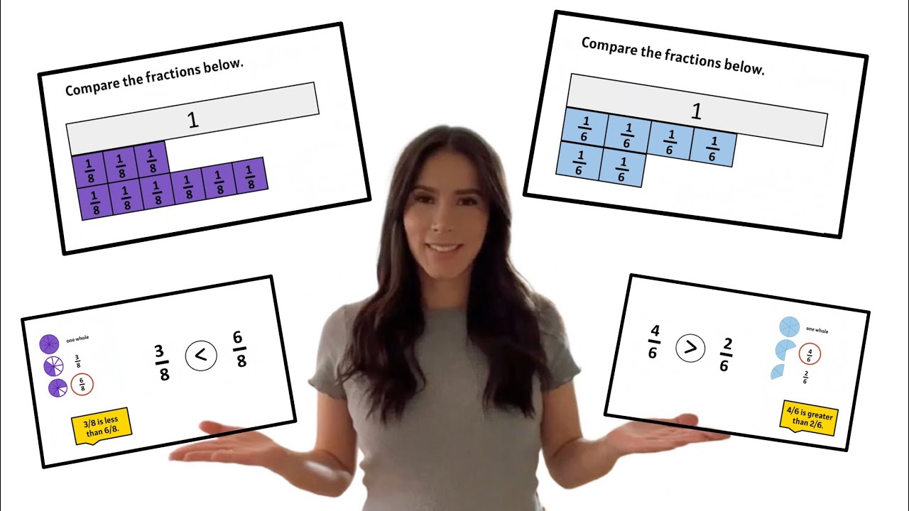 Comparing Fractions with Like Denominators - YouTube
