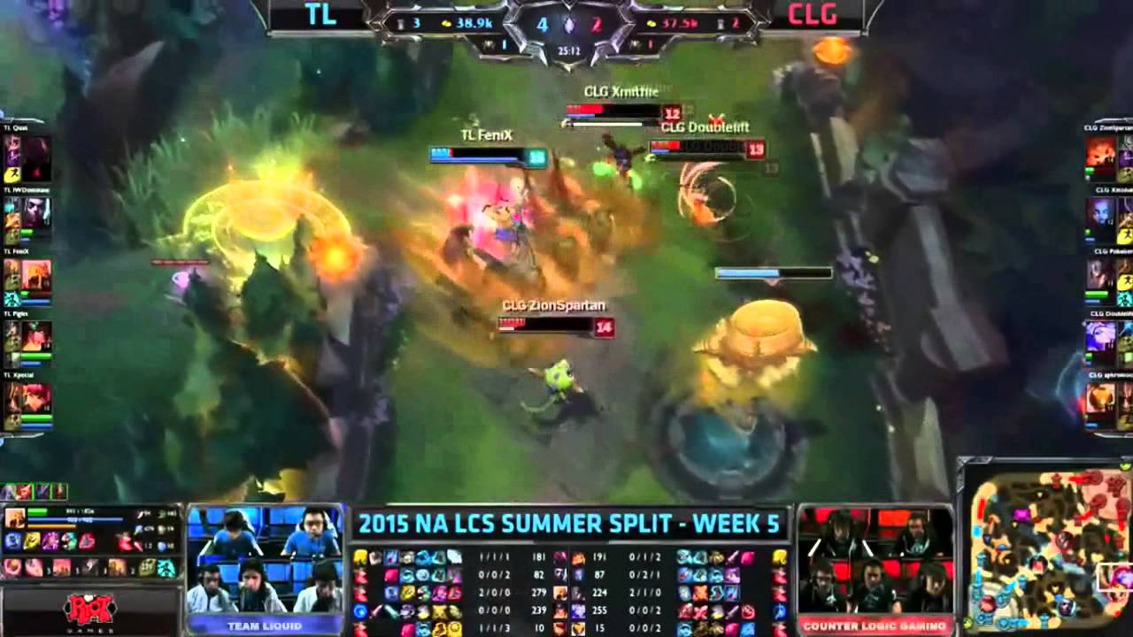 FENIX Quadrakill League Of Legends - YouTube