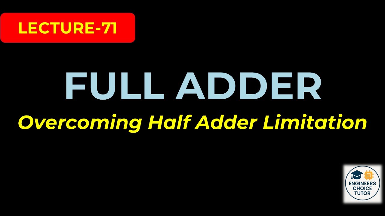 Full Adder | Truth Table, Boolean Expressions & Logic Circuit | Digital ...