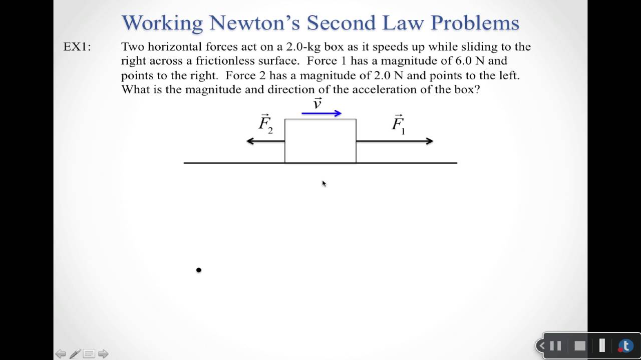 Newton s Second Law Example Problem YouTube Newton s Second Law Example Problem YouTube