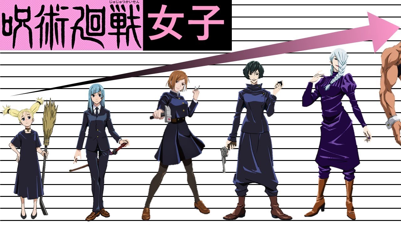 Jujutsu Kaisen Girls Height Comparison - YouTube