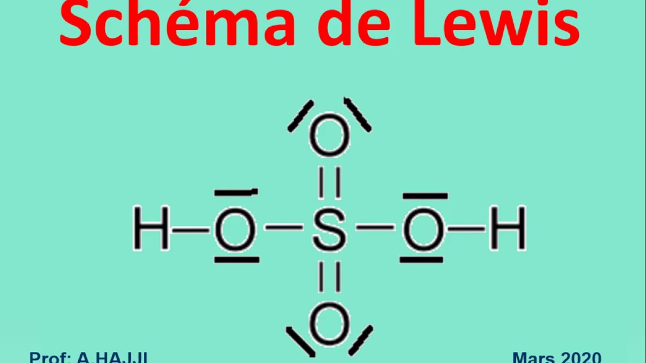 Schéma de Lewis (Exemples) - YouTube