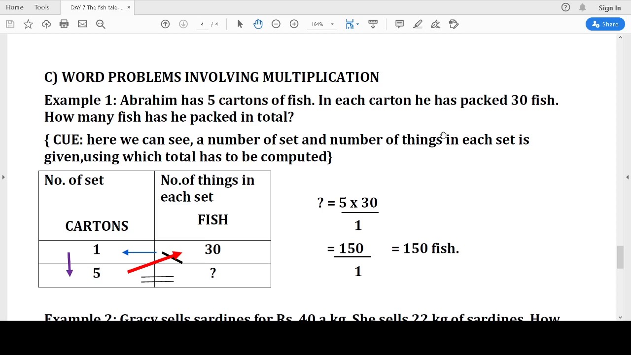 The fish tale | NCERT CLASS V | Mathematics | Day-7 Multiplication | K ...