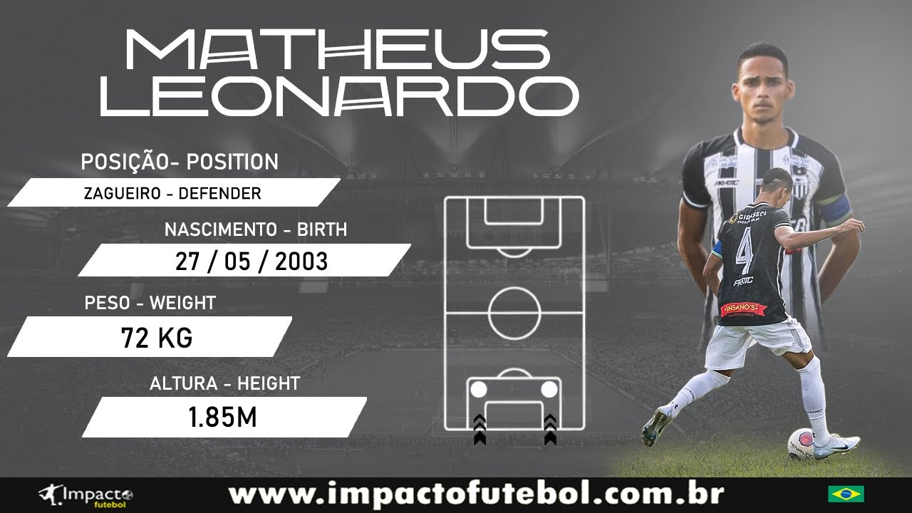Matheus Leonardo - Zagueiro - Defender - YouTube