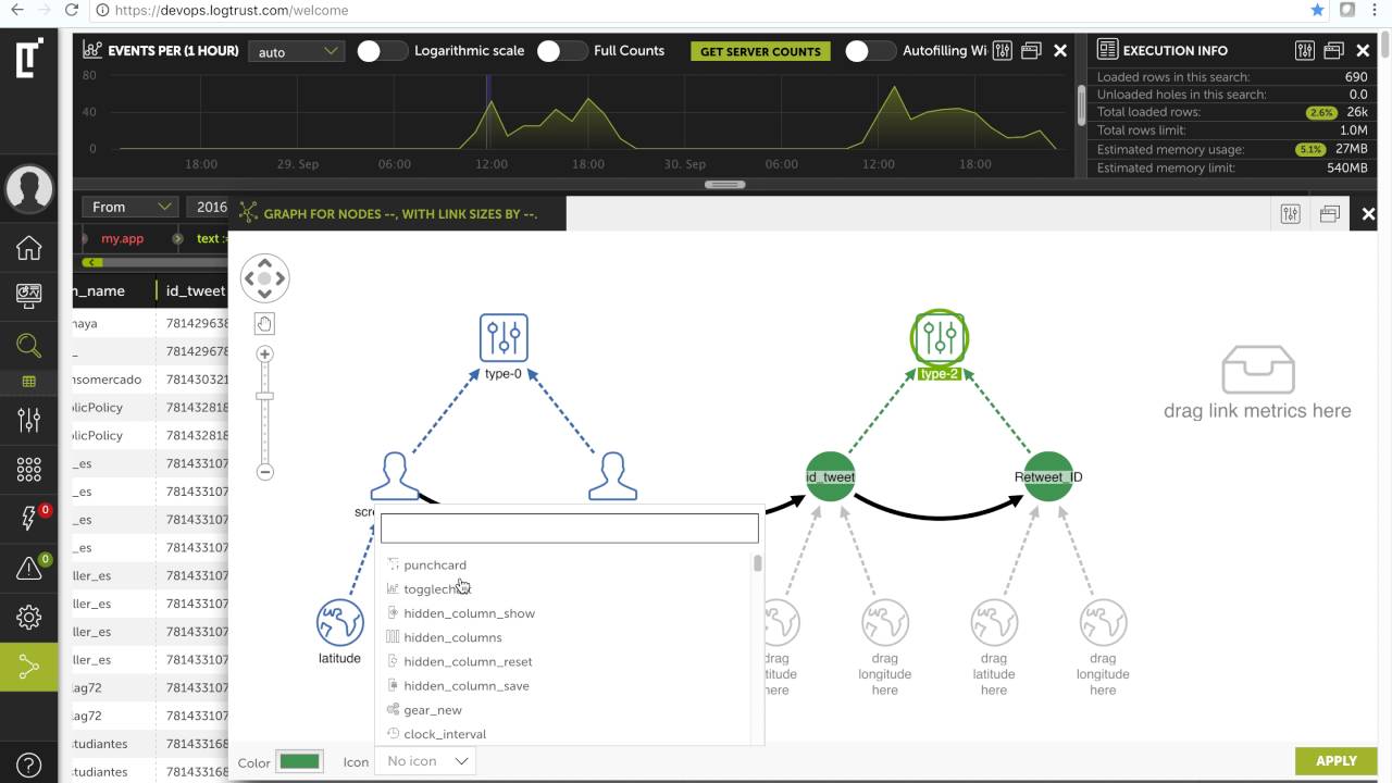 Logtrust Graphs Widget Demo 02 - YouTube