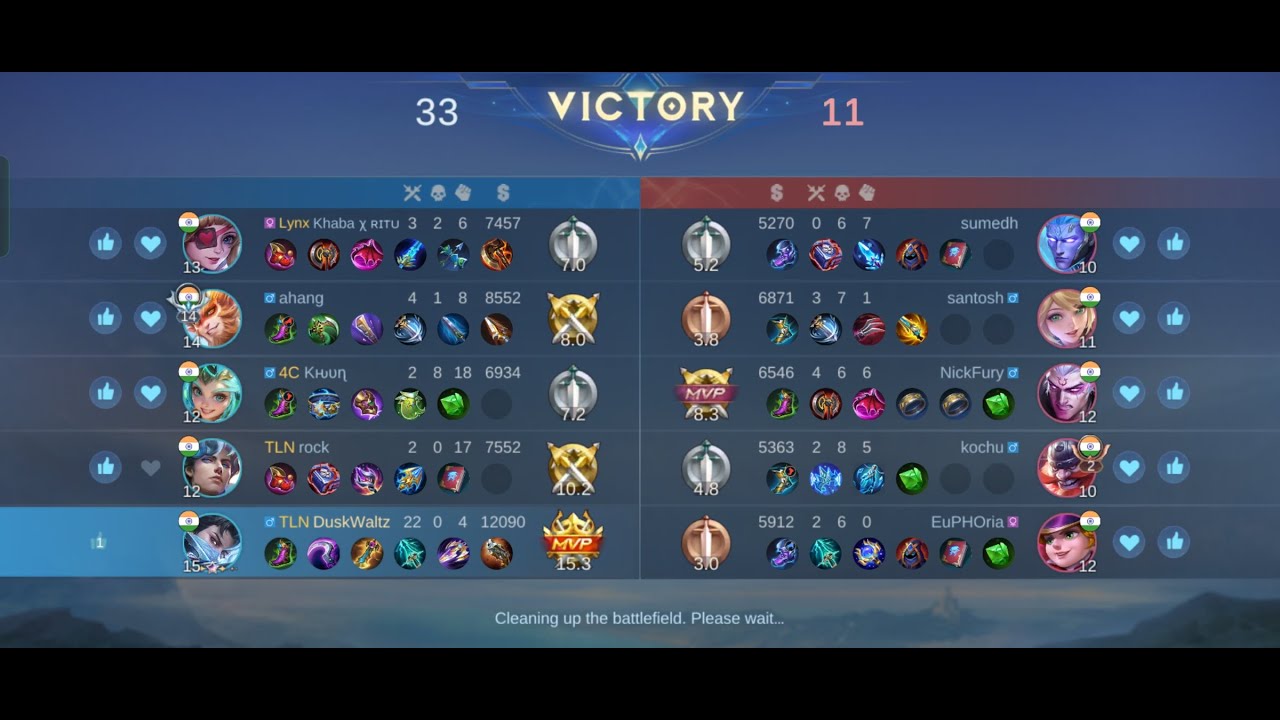 INSANE Granger Gameplay – Maniac Carry in Ranked | MLBB - YouTube