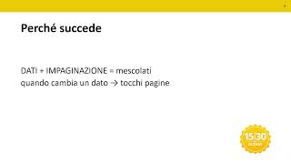 Listino Aggiornabile PDF: lo rendi davvero Aggiornabile in 15/30 giorni (oppure Rimborso Completo)