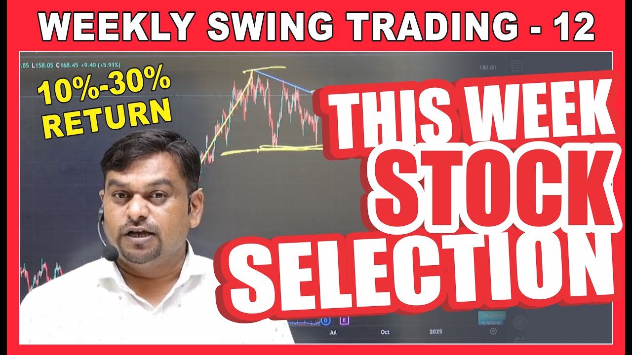 Best stock section for swing trading strategy | Swing trading for ...