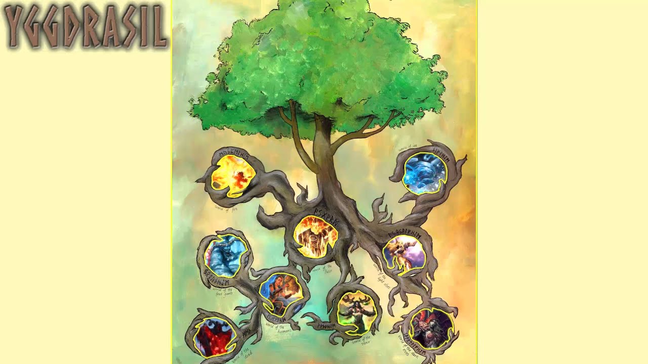 Yggdrasil animation demo - YouTube