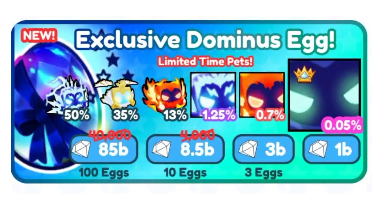 Pet Simulator Z: Exclusive Dominus Egg! Review - YouTube
