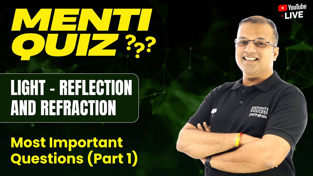 🎯Menti Quiz - Light - Reflection & Refraction - Most Important ...