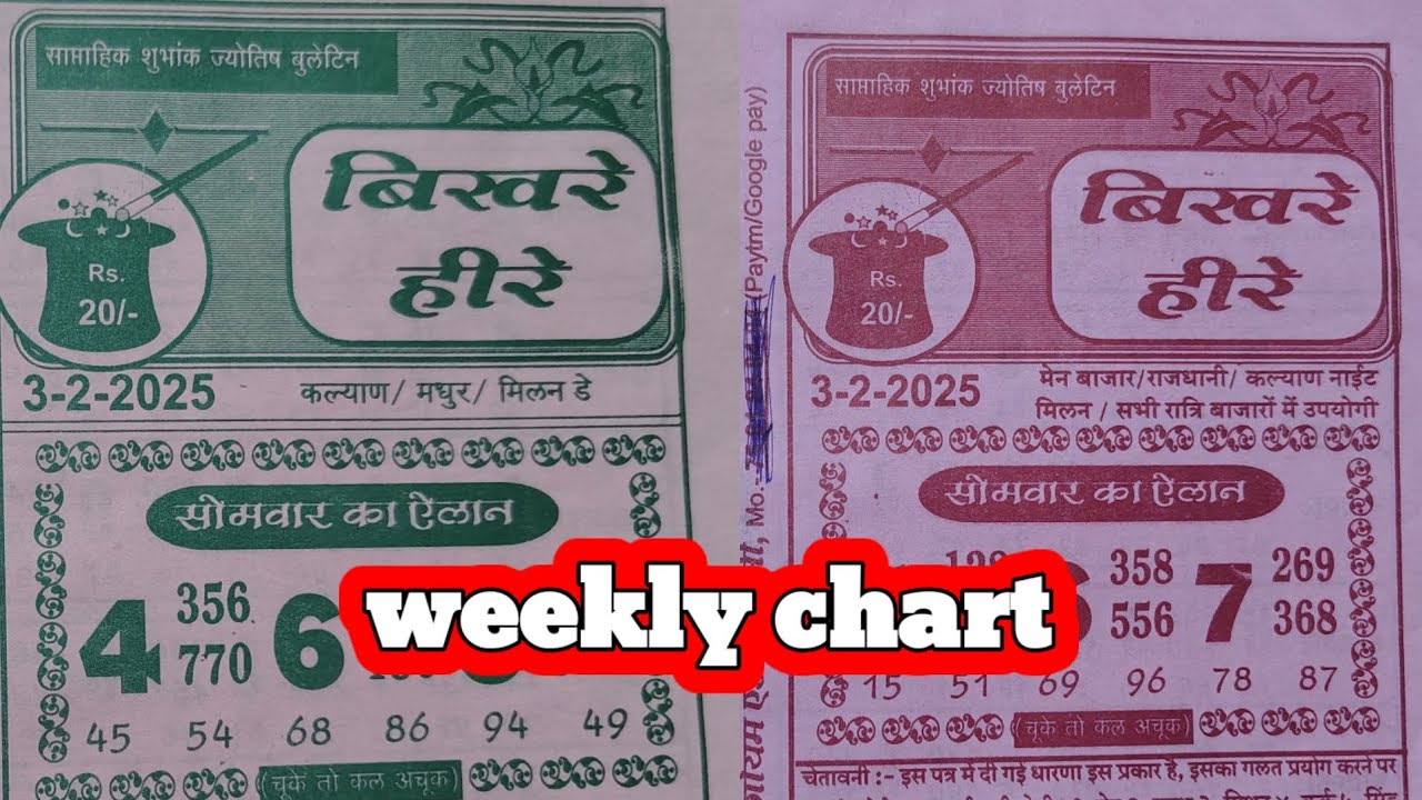 Bikhre heere day - night saptahik astrology chart 4-02-2025 बिखरे यहाँ ...