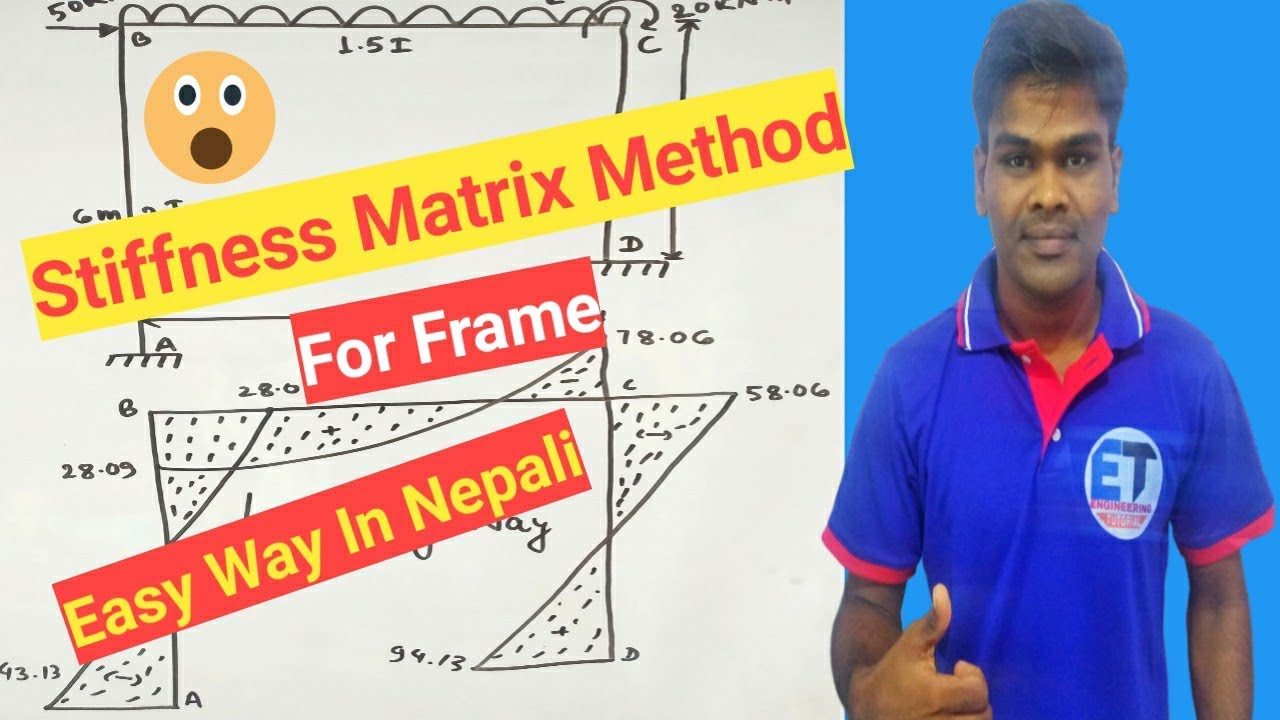 #14 Stiffness Matrix Method For Frame || Part-2 || Structure Analysis-2 || In Nepali - YouTube