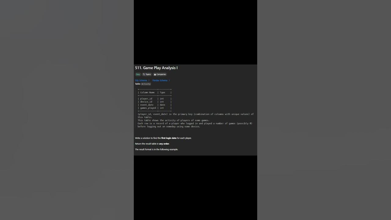 511 Game Play Analysis I - YouTube