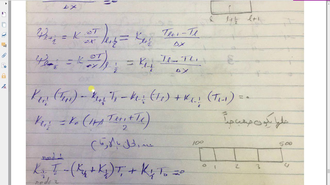 Numerical analysis MSc part1 LECTURE6 - YouTube