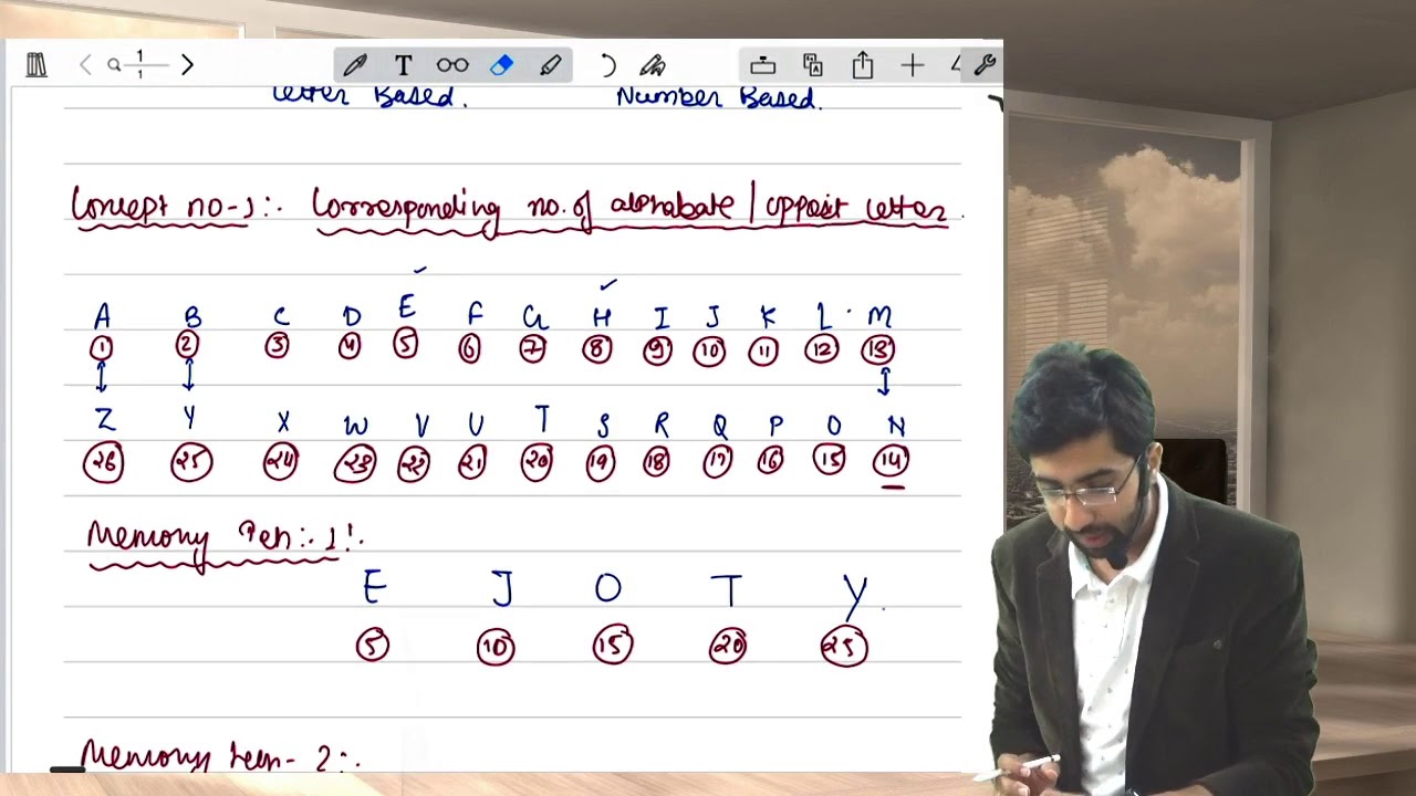 coading and decoding - YouTube