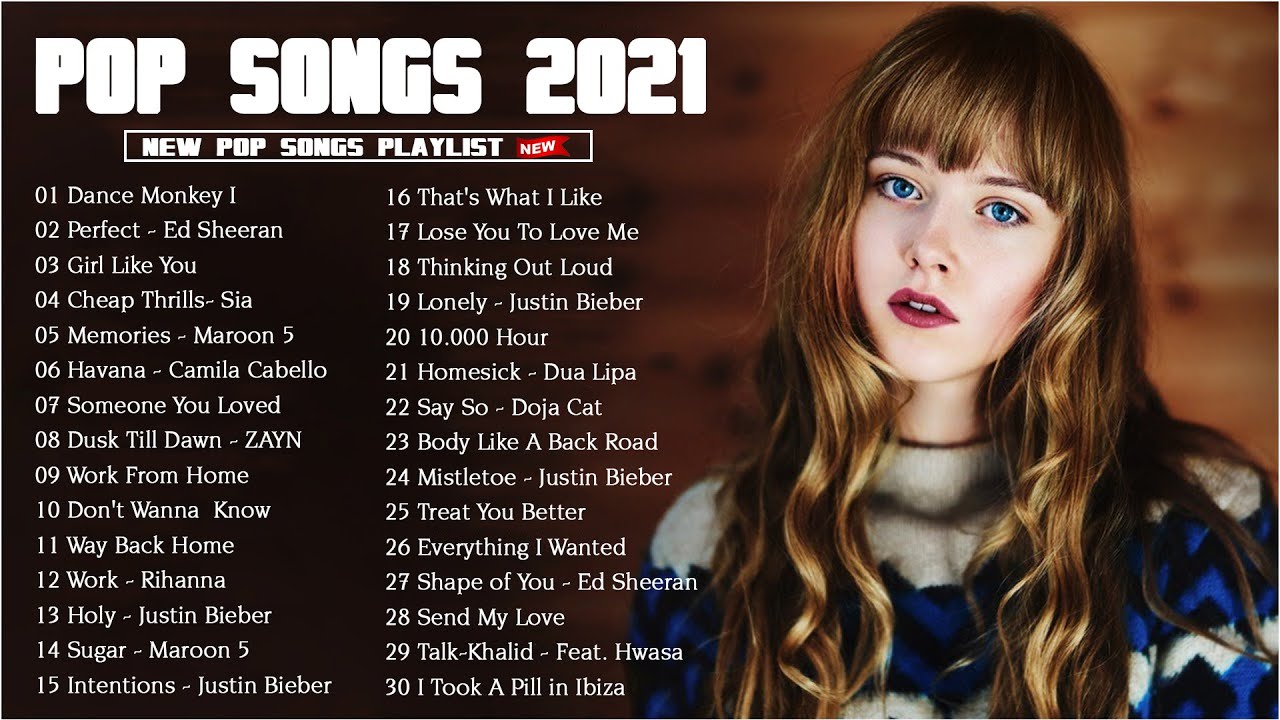 TOP 50 HITS ENGLISH SONGS ON SPOTIFY | Top Songs 2021 | Popular Music ...