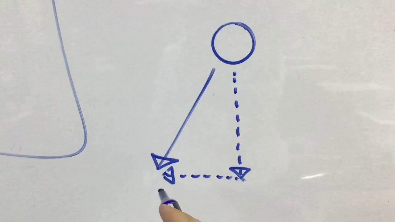 Work done at an angle experiment - YouTube