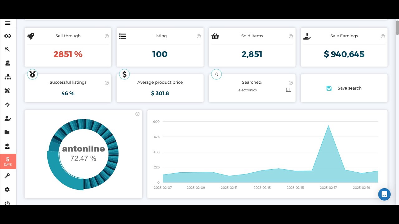 How to use Zik Analytics | Complete Guide By Fazal tech official ...