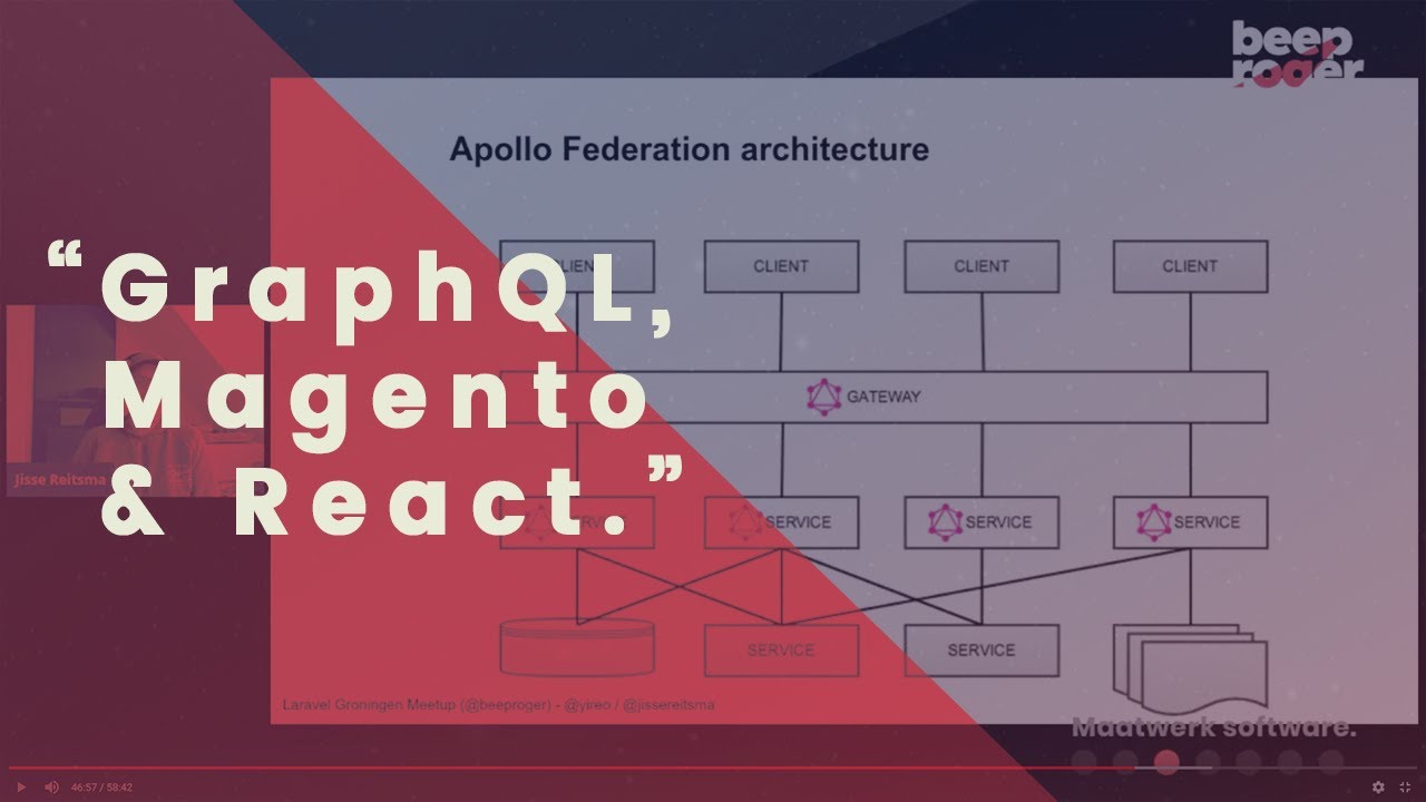 Learning About Graphql With Magento And React Advanced Youtube