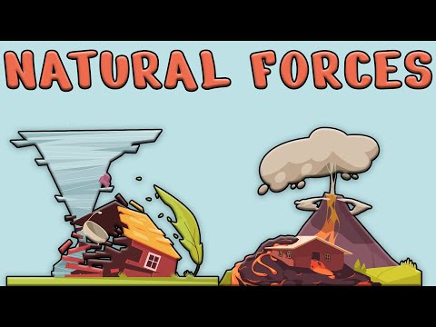 8. SINIF İNGİLİZCE 10. ÜNİTE KONU ANLATIMI VE KELİMELERİ | NATURAL FORCES | LGS İNGİLİZCE