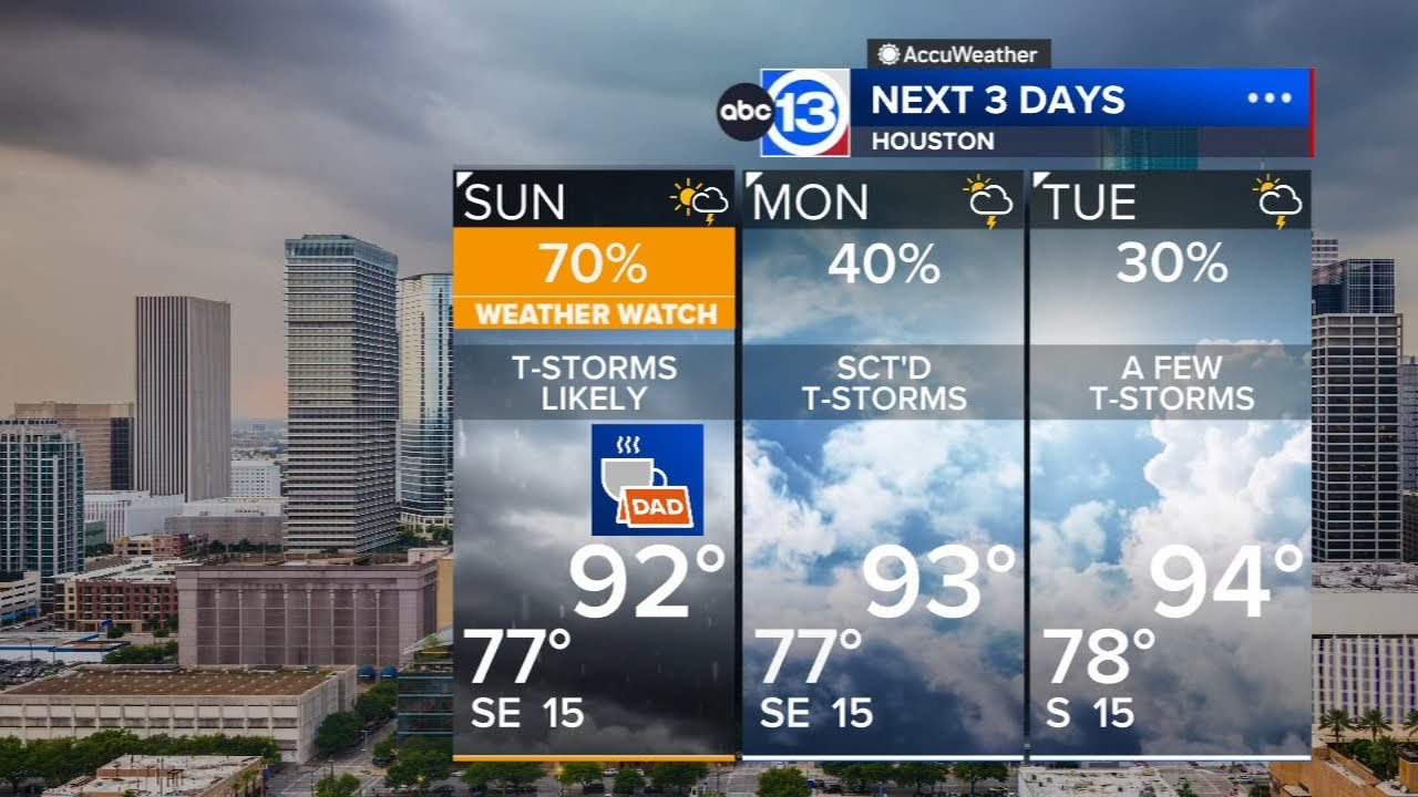 ABC13 Weather Watch for Father's Day with scattered storms expected ...