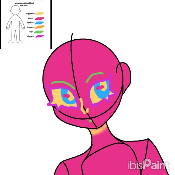 this cause yes #art #beginnerart #ibispaint - YouTube