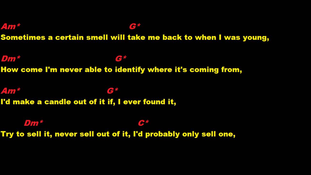 Stressed Out Guitar Chords And Lyrics Easy Twenty One Pilots - YouTube