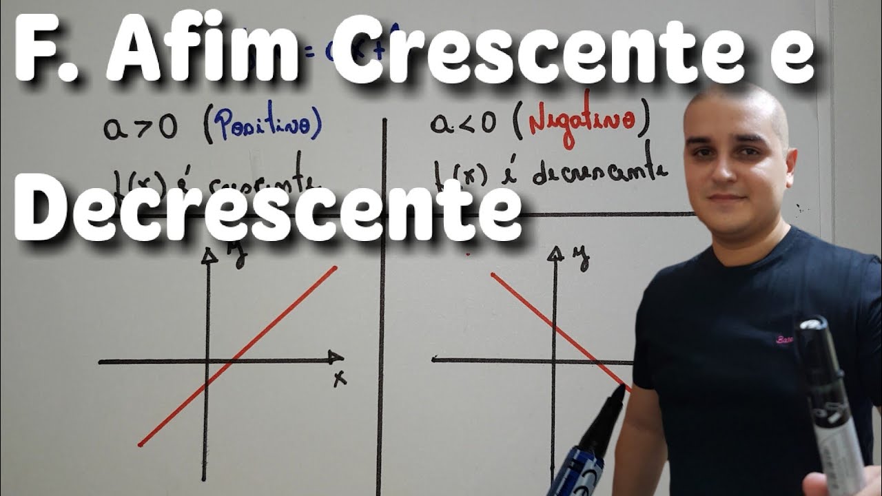 Função Afim 05 Função Afim Crescente E Decrescente Youtube