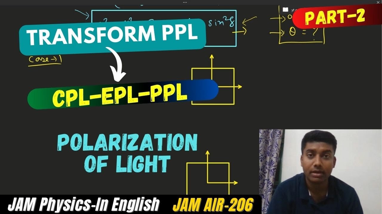 Forming PPL-CPL-EPL from PPL Falling On Calcite | Transform State Of ...