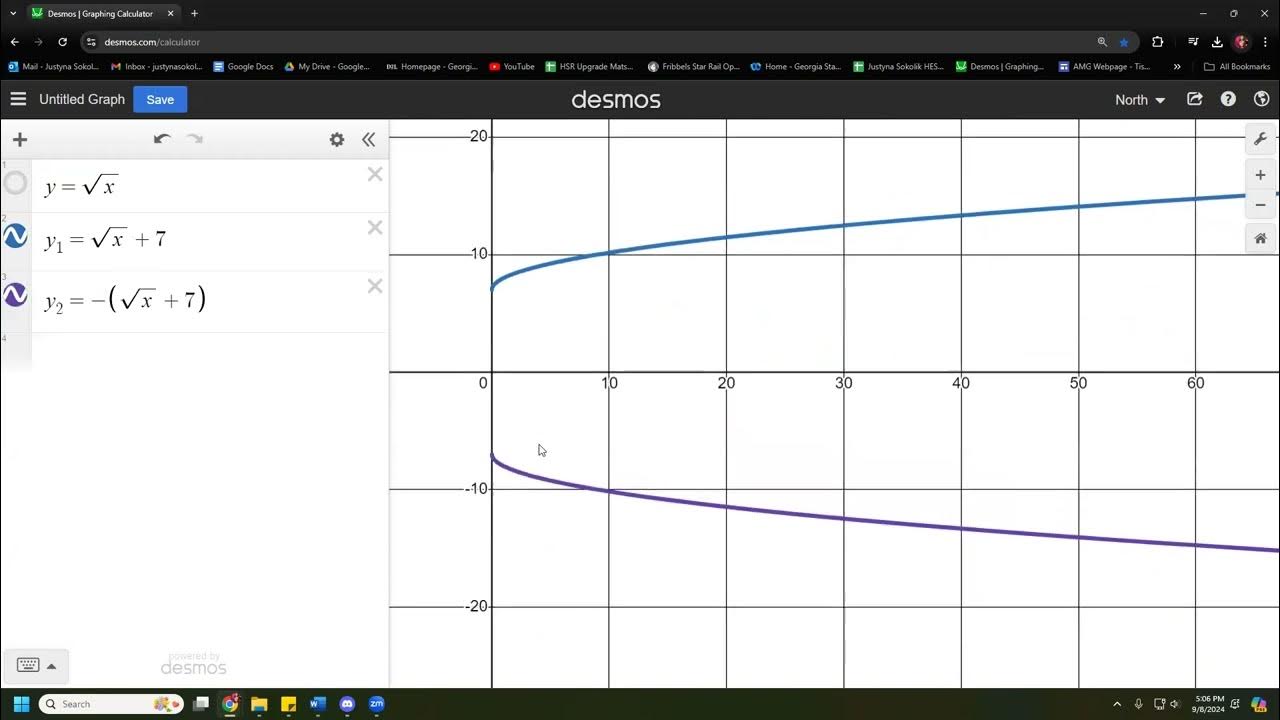 HW 1.5 number 5 [Applying Transformations to a Function] - YouTube