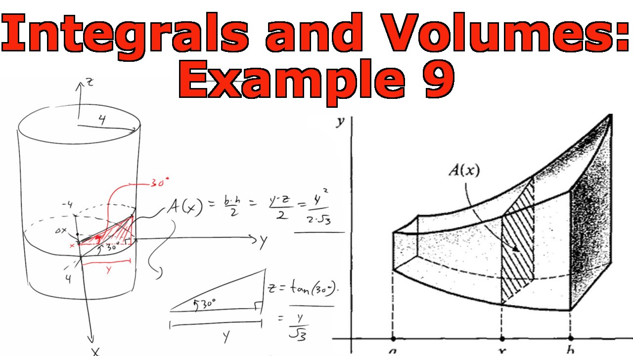 Integrals and Volumes: Example 9 - YouTube