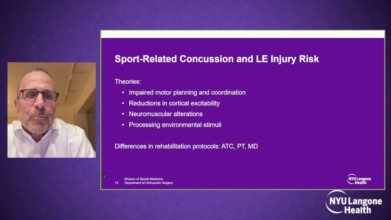 Sports Concussions: Are We Returning Athletes Back To Play Too Soon ...